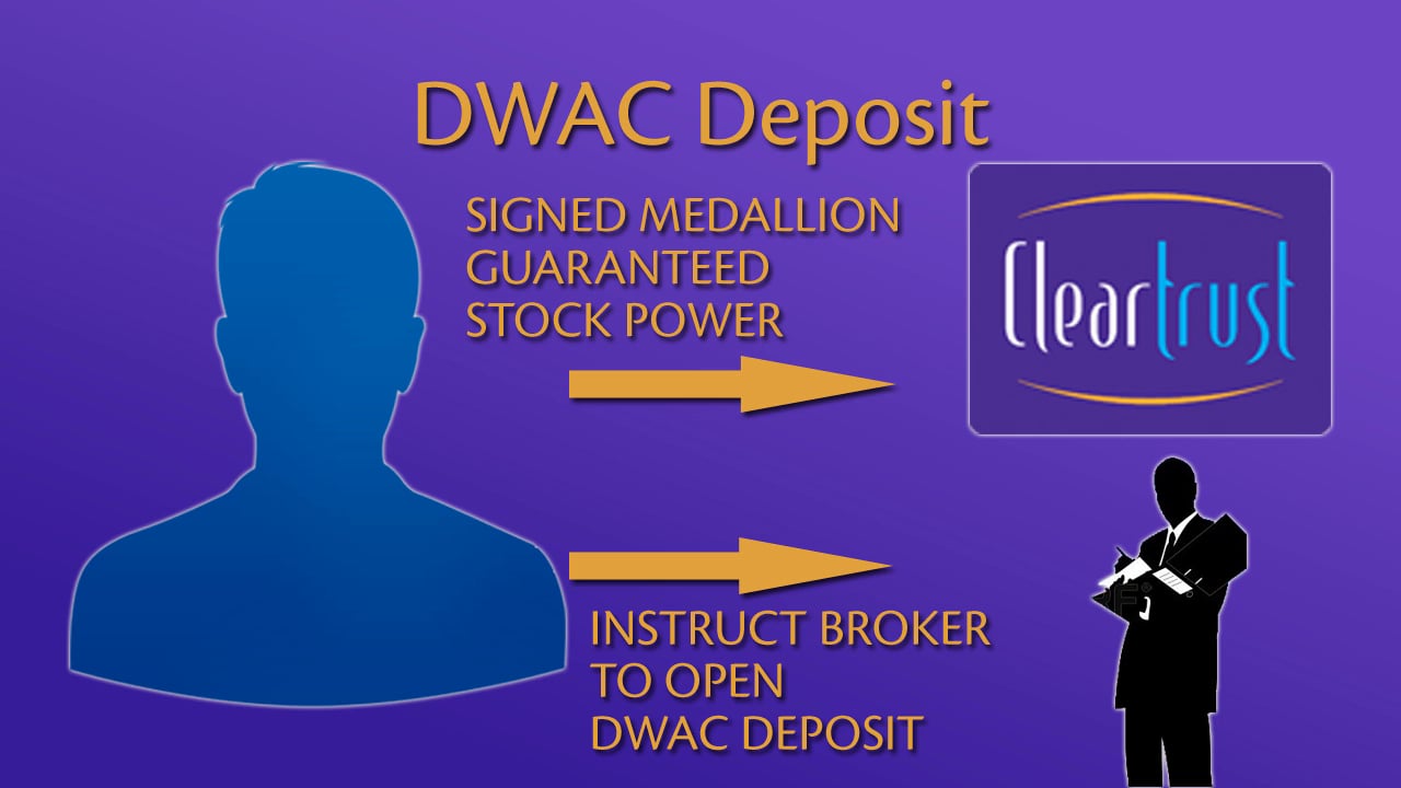 How to Deposit Stock via DWAC & DRS PROFILE on Vimeo