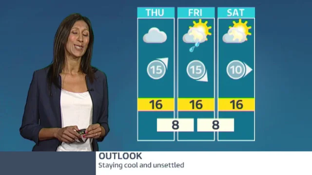 East GMB weather webBrightcove_Central_Video.1 on Vimeo