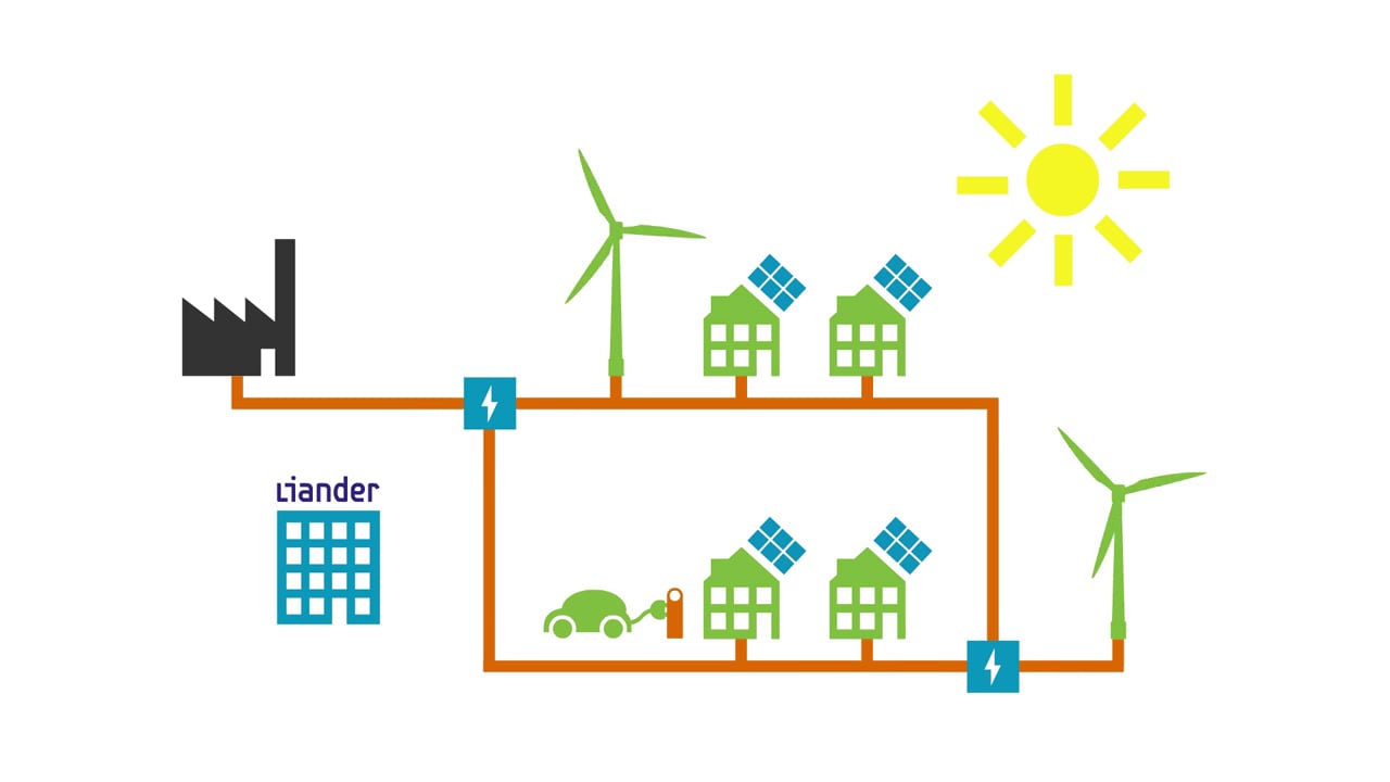 Energy - Smart Grids (animation) on Vimeo