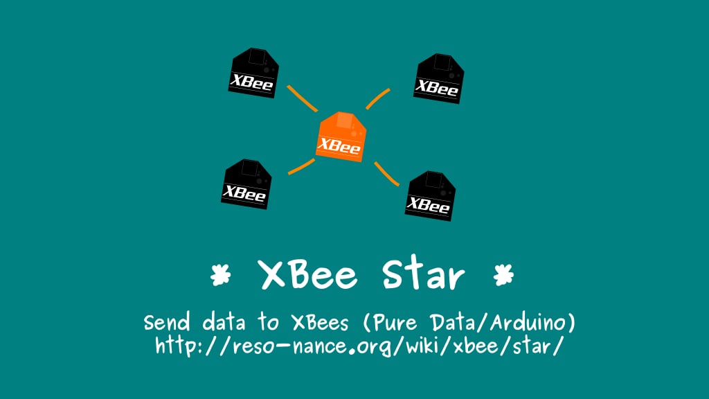 XBee Star (Pure Data/Arduino) on Vimeo