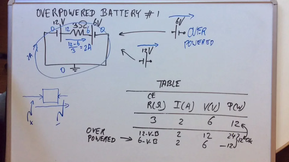 Overpowered Battery 1 on Vimeo