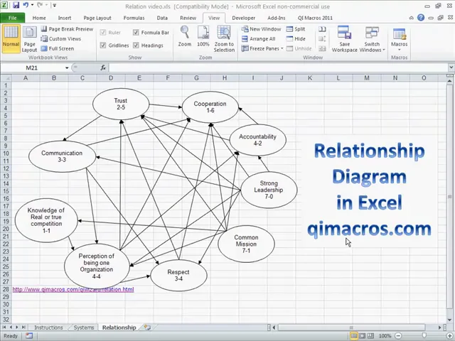Draw Relationship Diagrams in Excel