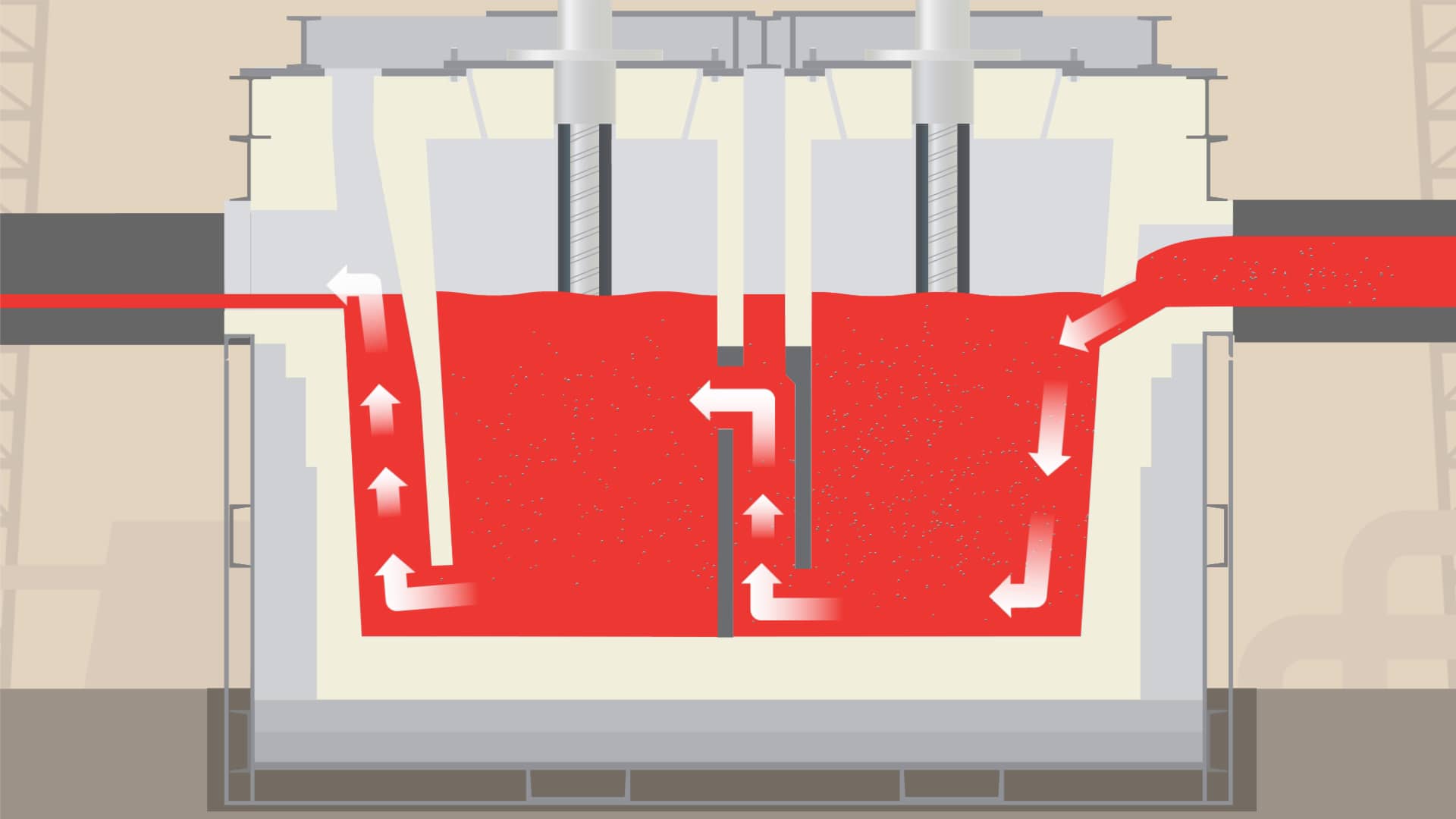 LARS® - Almex USA's Liquid Aluminum Refining System on Vimeo