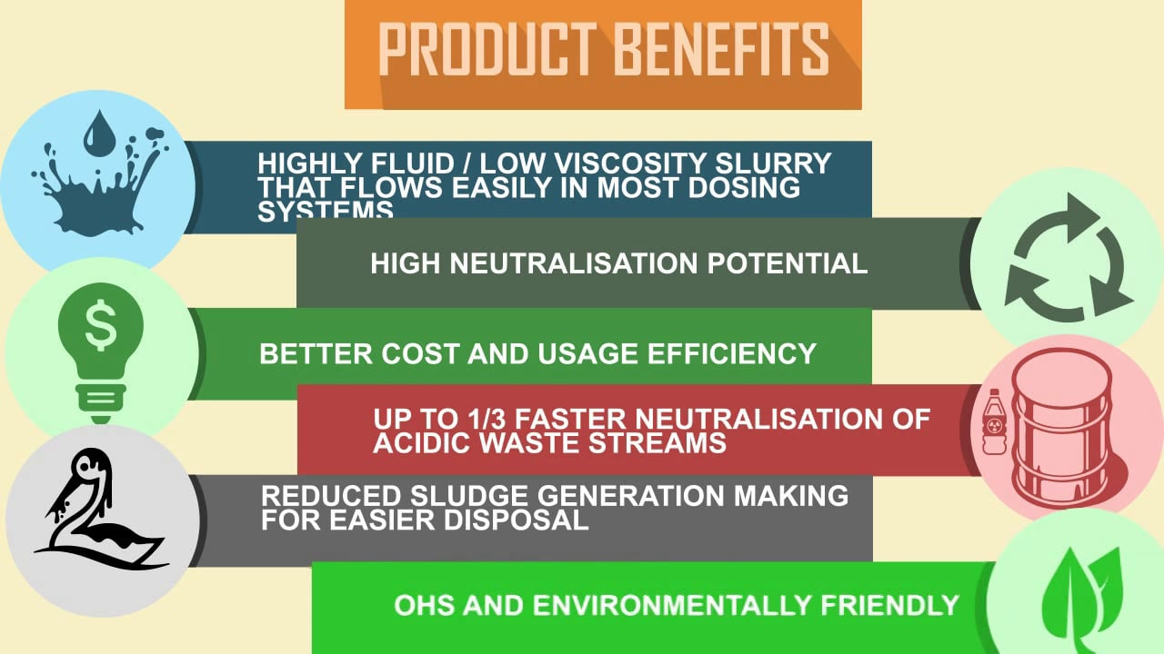Calix Magnesium Hydroxide Technology on Vimeo