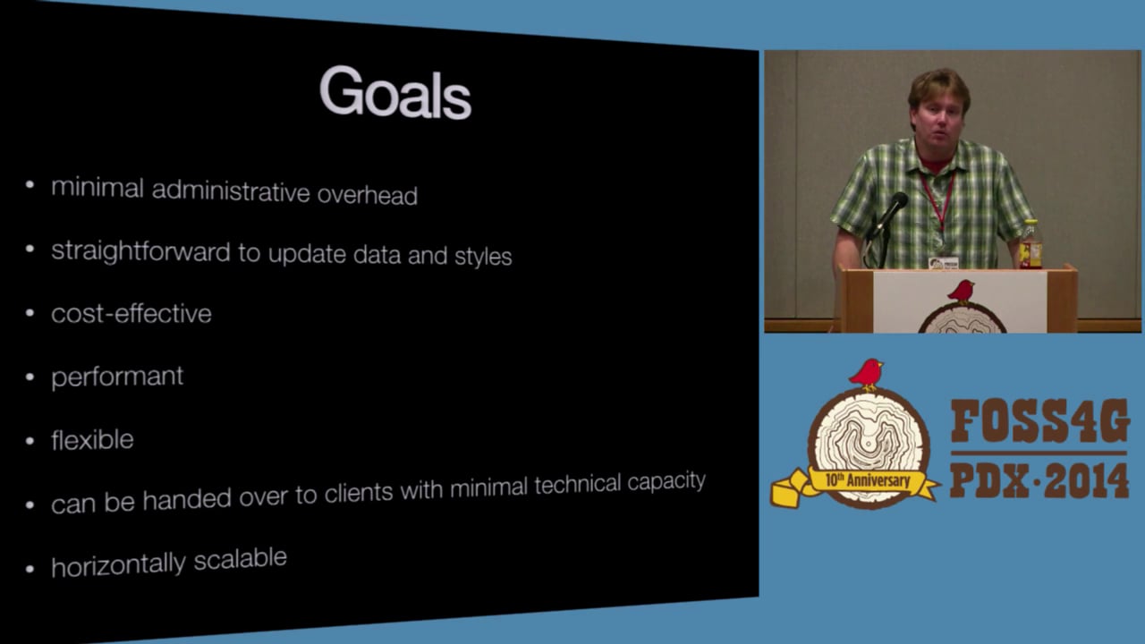 Running Your Own Rendering Infrastructure — Alan McConchie, Stamen ...