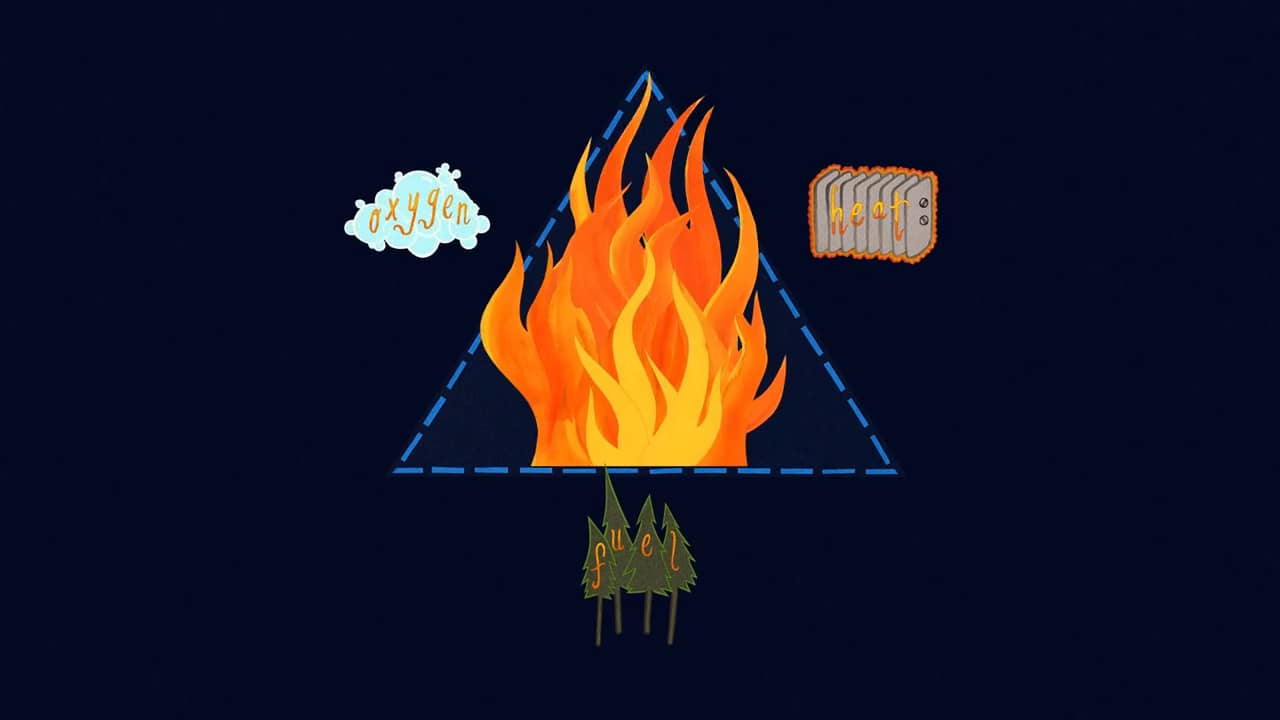 The Fire Triangle on Vimeo