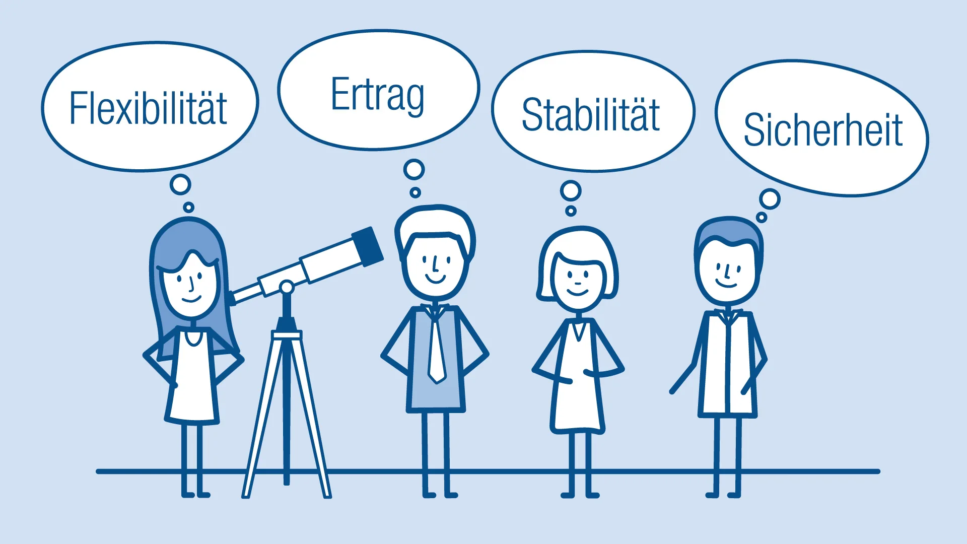 VBV-Lebensphasenmodell on Vimeo