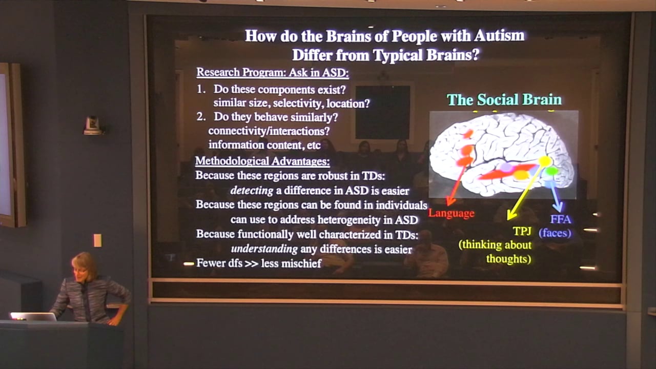 The Social Brain: A Hypothesis Space for Understanding Autism