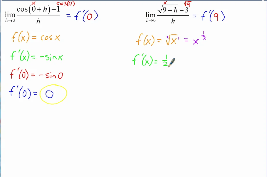 AP Calculus Notes Disguised Derivatives