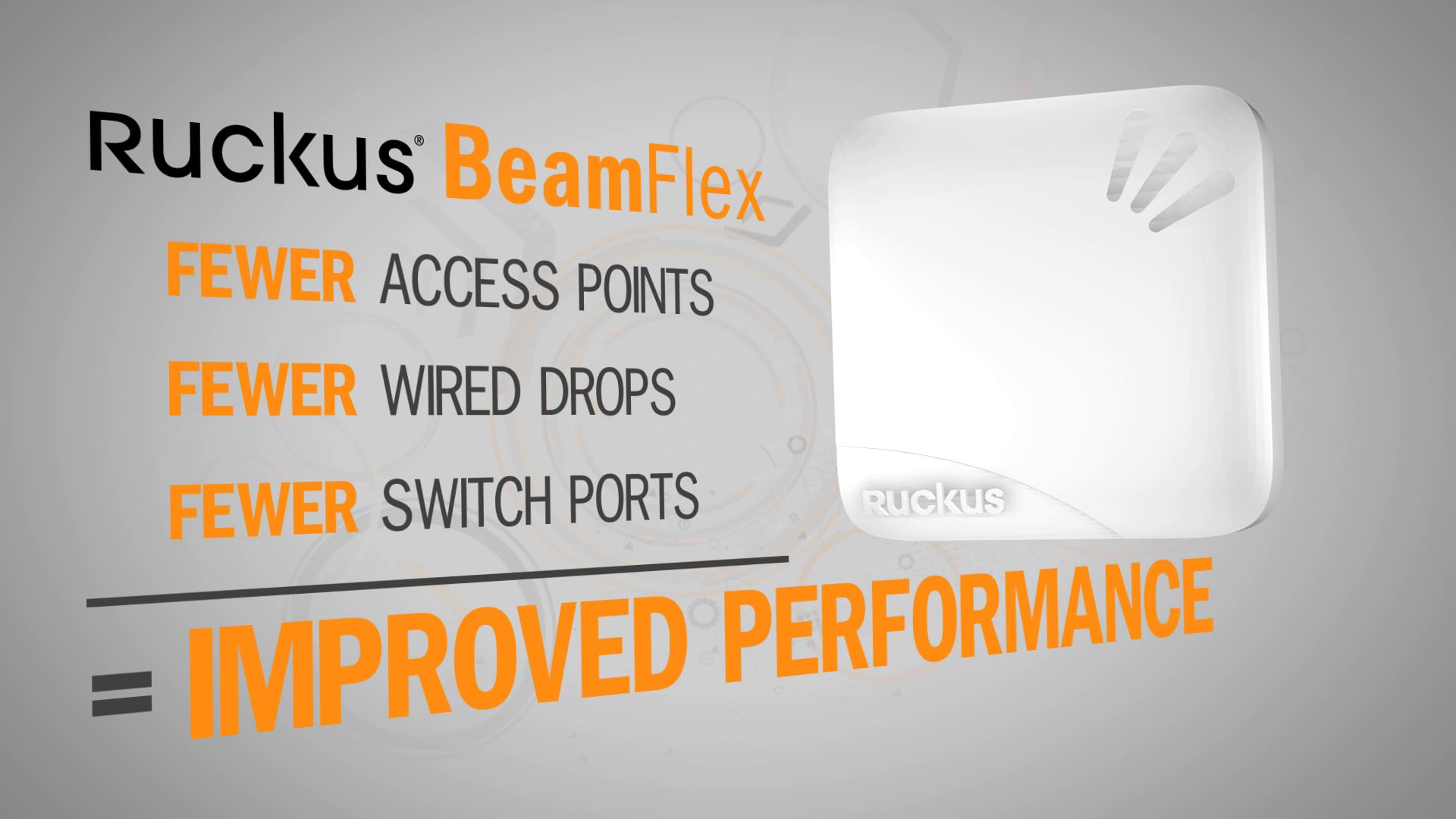 Ruckus Beamflex Technology on Vimeo