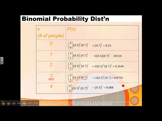 Binomial Distribution on Vimeo