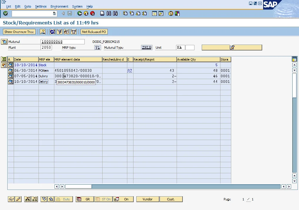 Applied SAP Proficiency - Using MD04 to Evaluate the Status of a DC ...