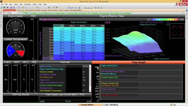MoTeC M1 Software Tutorial: Modifying Workbooks and Worksheets