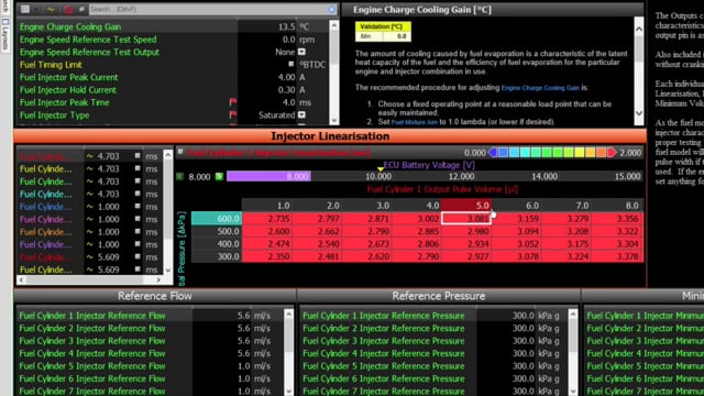 Tutorial del software MoTeC M1: Caracterización del inyector