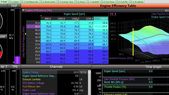 MoTeC M1 Software Tutorial: VE-Based Fuel Model