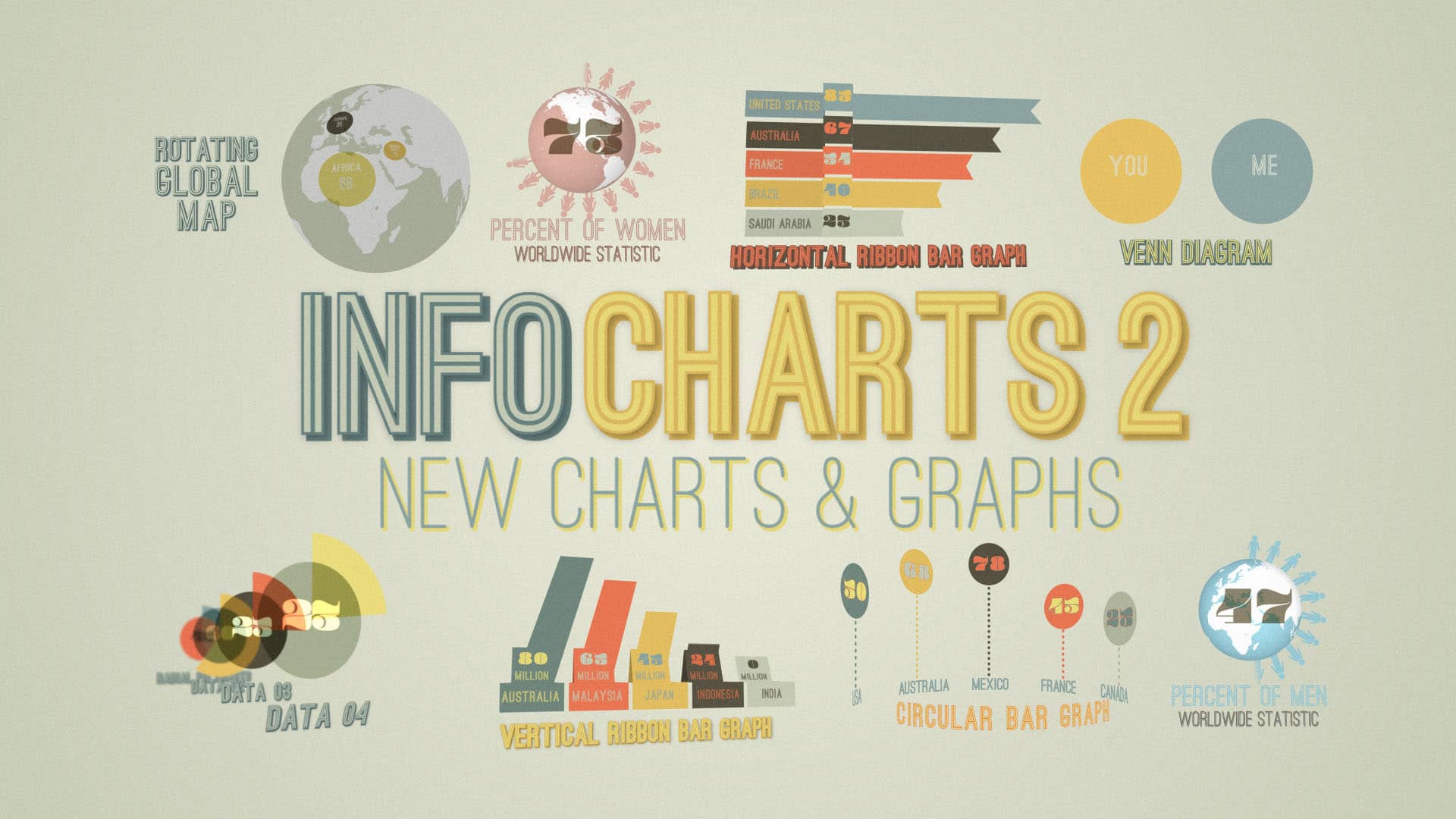InfoCharts 2 on Vimeo