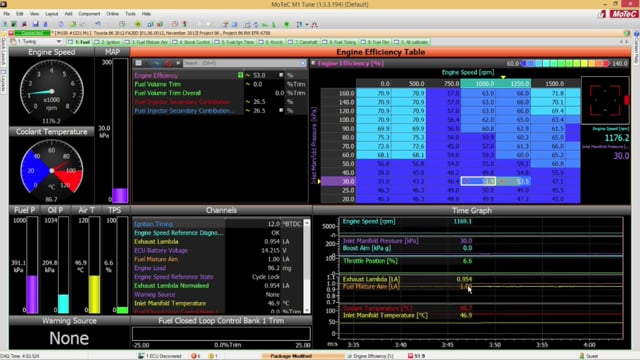Tutorial del software MoTeC M1: Cambios temporales y permanentes