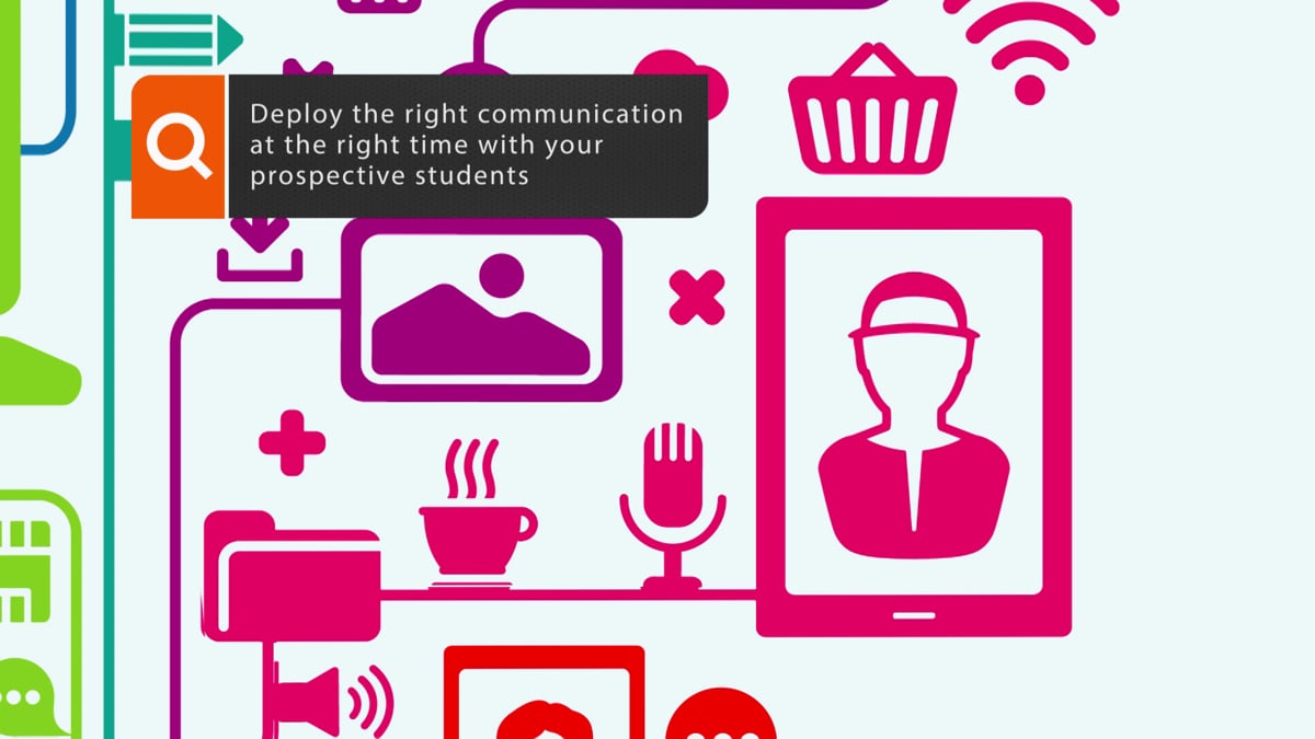 2D Animations on Vimeo