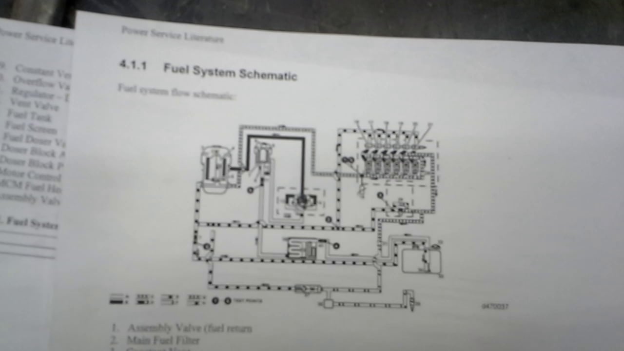 Mercedes MBE 900 Low Power Troubleshooting on Vimeo