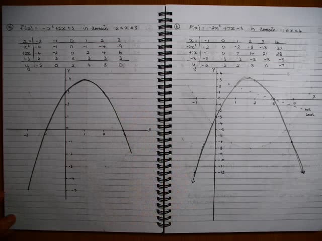 Part 1 reading from quadratic graphs.avi on Vimeo
