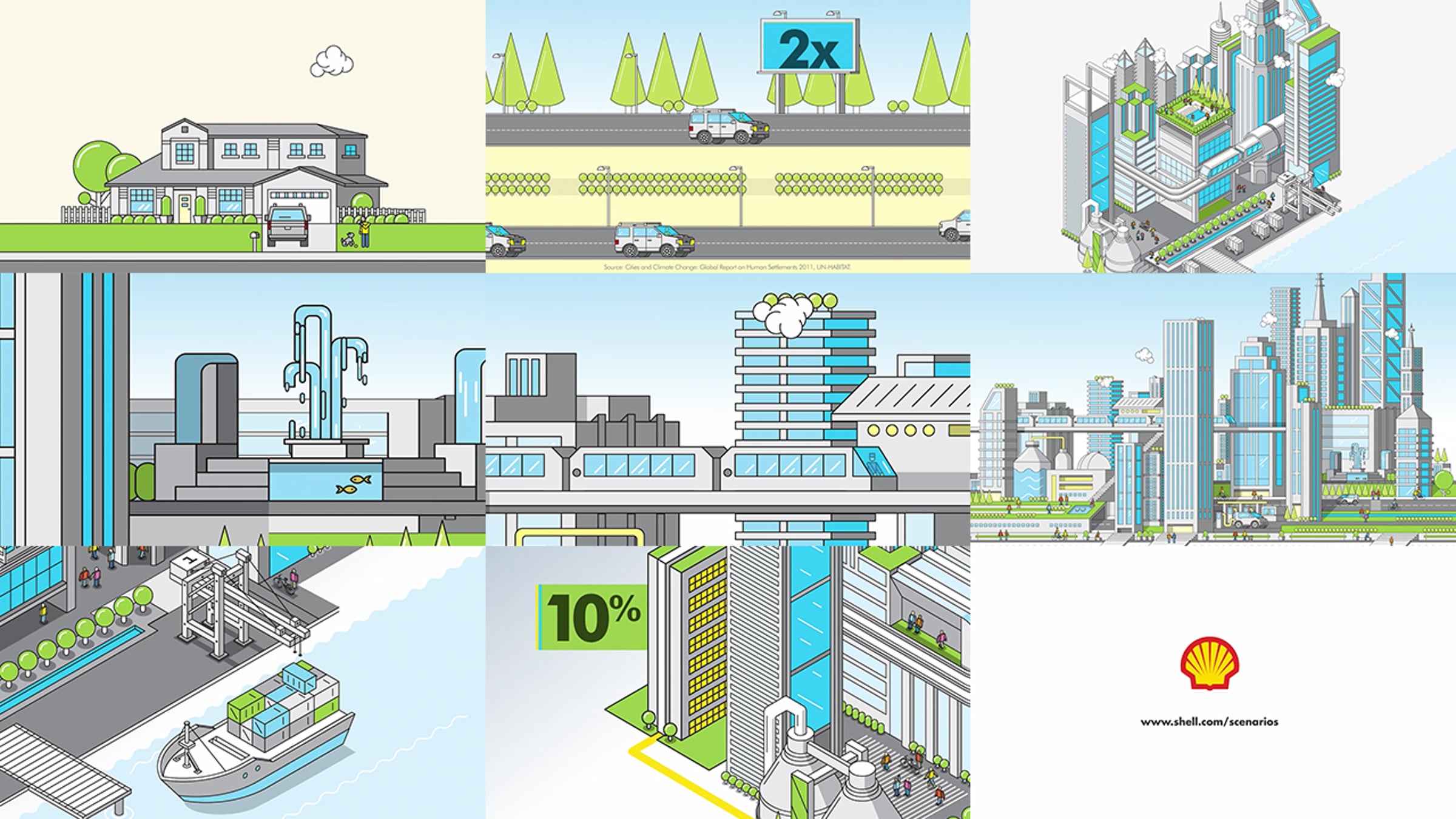 The Atlantic + Shell // Dense Is the New Smart