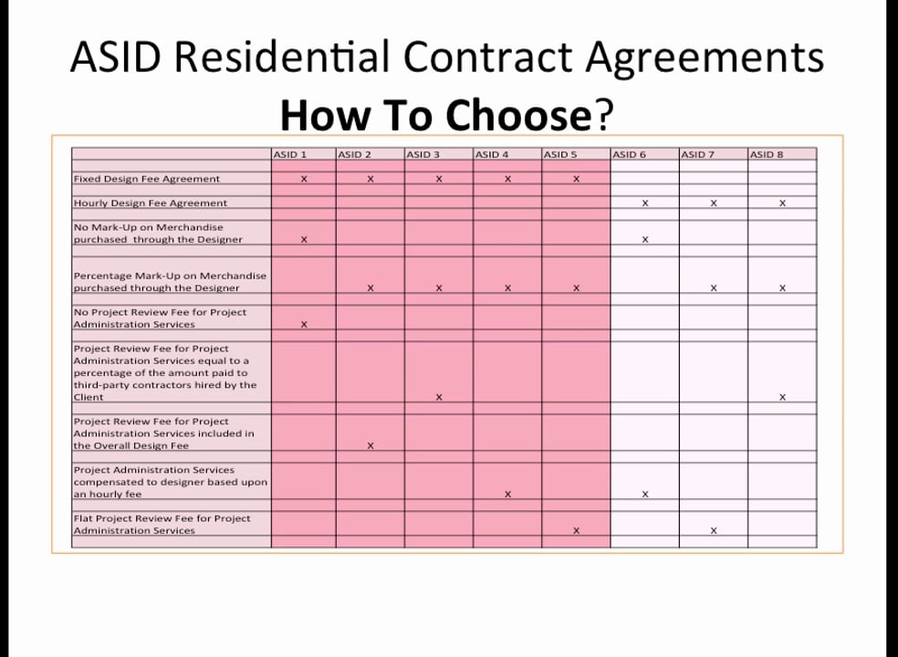 Introduction to the Brand New ASID Contract Agreements on Vimeo