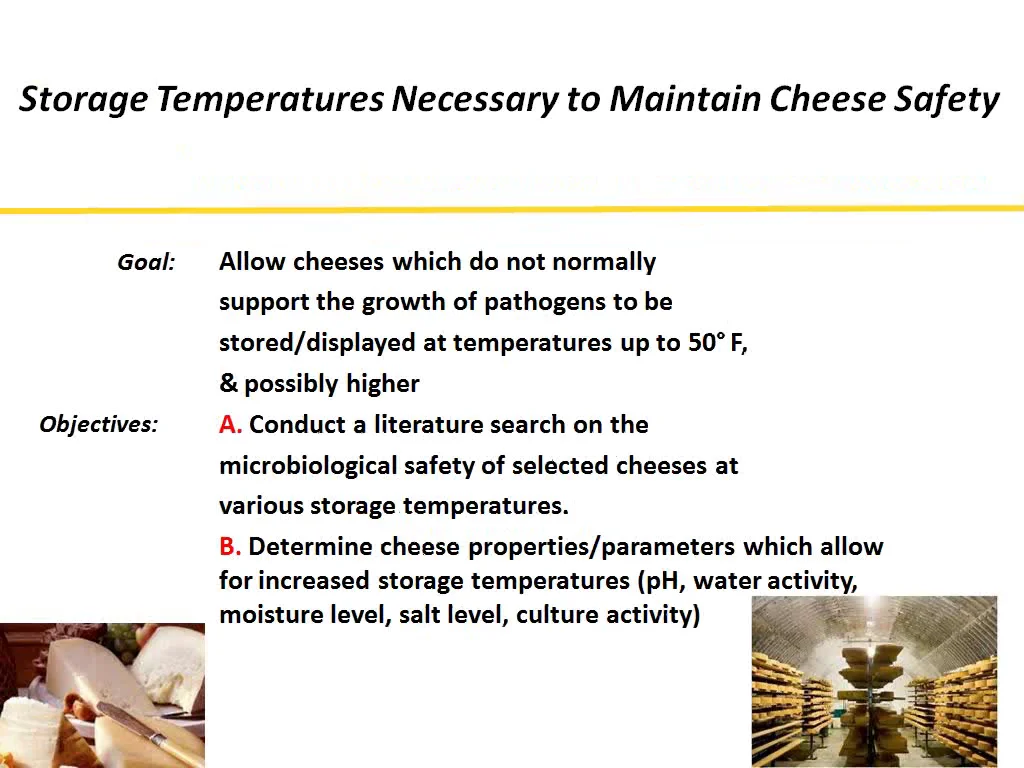 Storage Temperatures Necessary to Maintain Cheese Safety