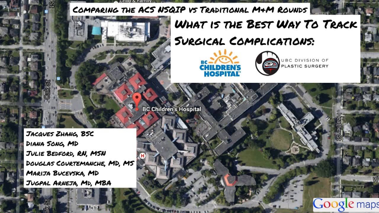 SQAN 2014 Studentship - Comparing the ACS NSQIP vs Traditional M+M ...