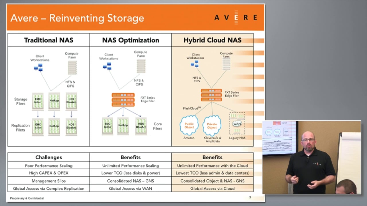 Reinventing Storage with Avere Systems on Vimeo