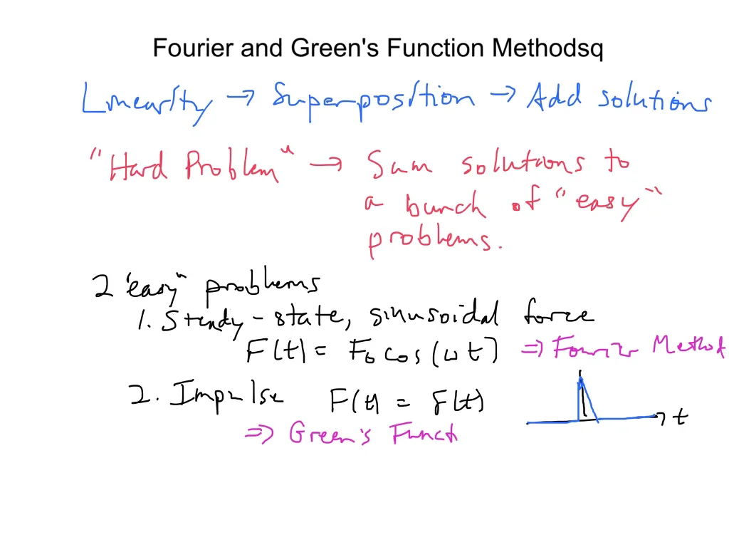 PHY3110 Lecture: "Fourier and Green's Function Methods: Part I: Fourier ...