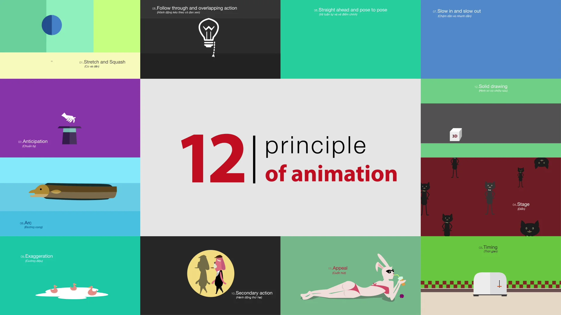 12 Princible Of Animation on Vimeo