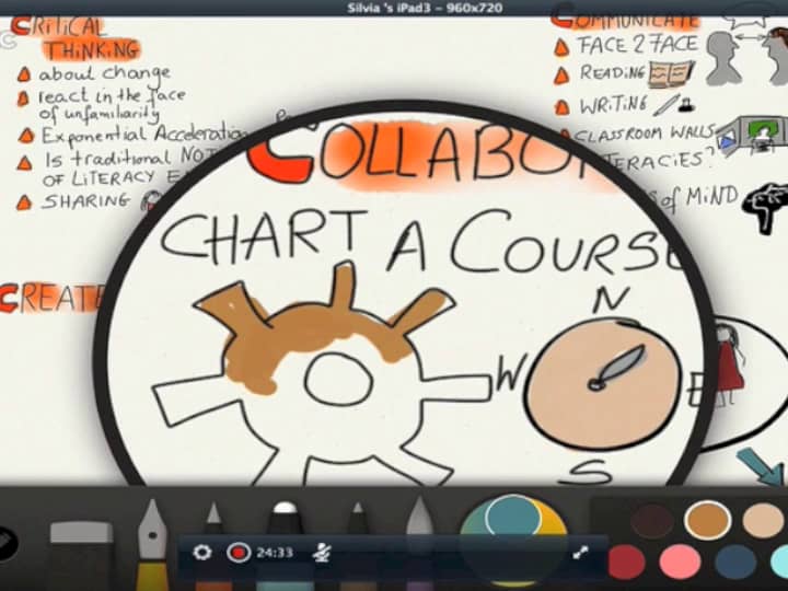Sketchnoting-5 Cs on Vimeo