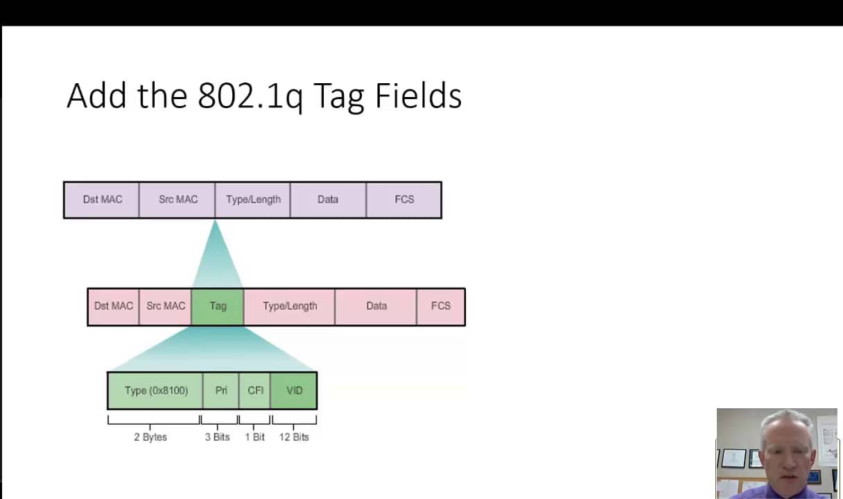 802.1q Tags on Vimeo