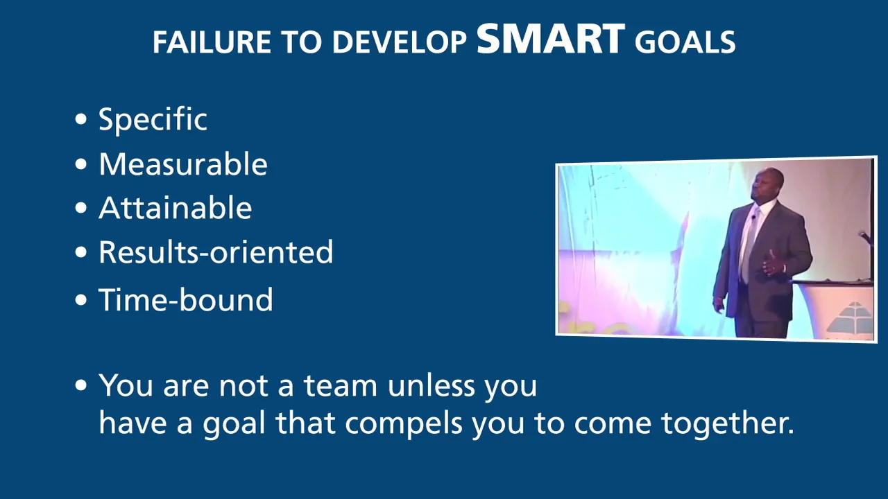 PLC Online Course - Video Preview - SMART Goals Guide the Work of a ...