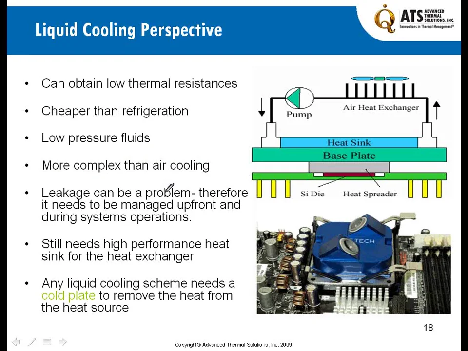 Selecting and Implementing Liquid Cooling In Electronic Systems ...
