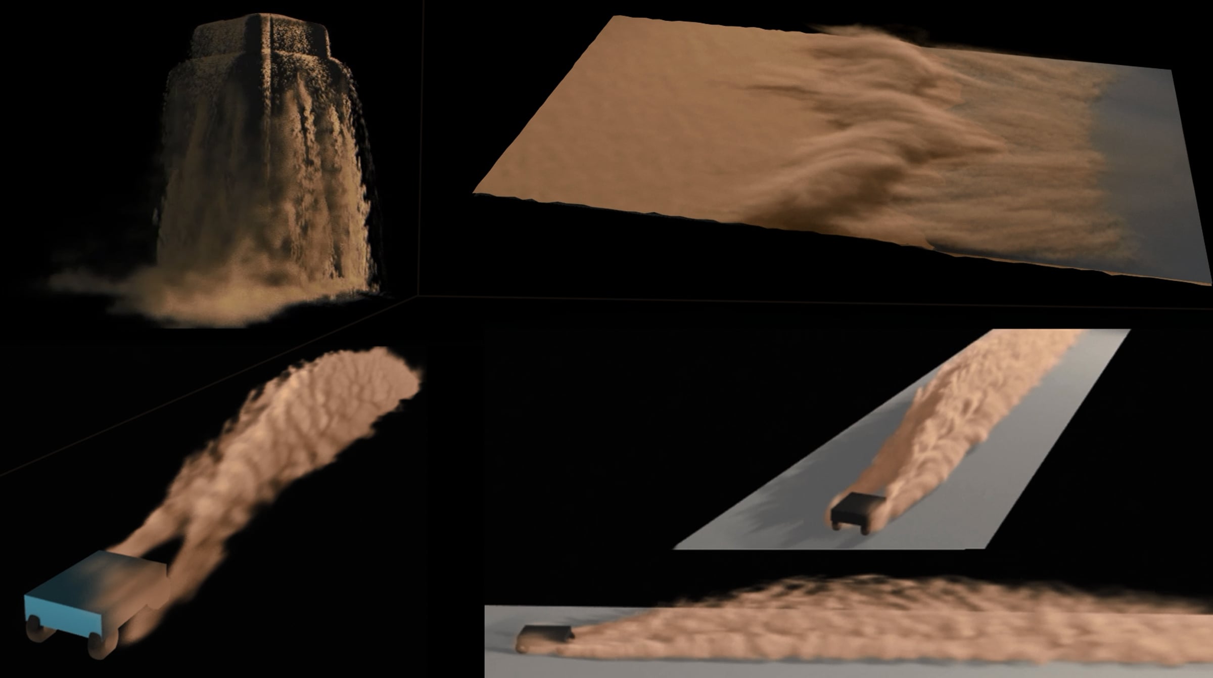 Sand FX researches 2014