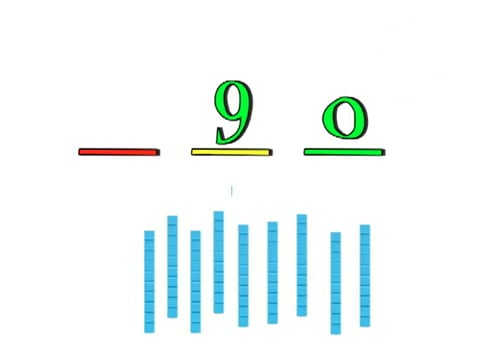 place value math song ones, tens, hundreds on Vimeo