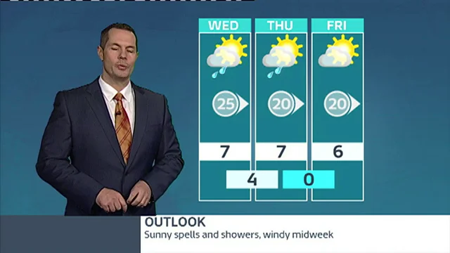 GMB_West_weather on Vimeo