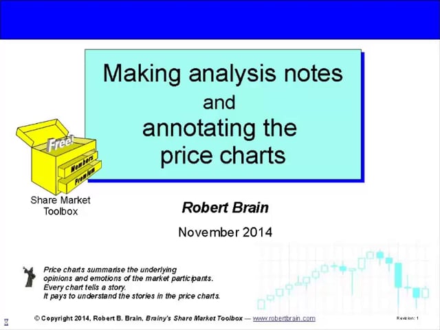 BullCharts charting software on Vimeo