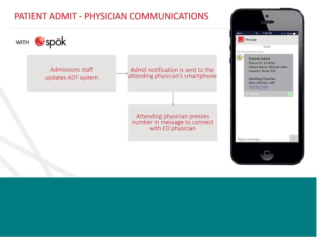 Webinar: Improving Patient Satisfaction With Technology A Series of ...