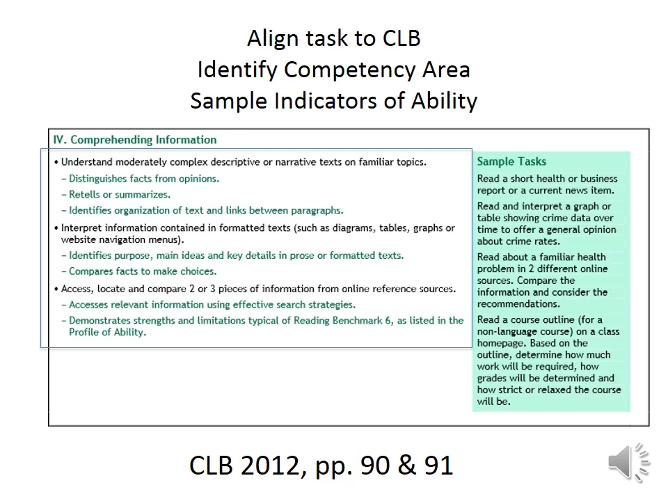 Developing a Receptive Skills Assessment Task CLB 6 VO2a