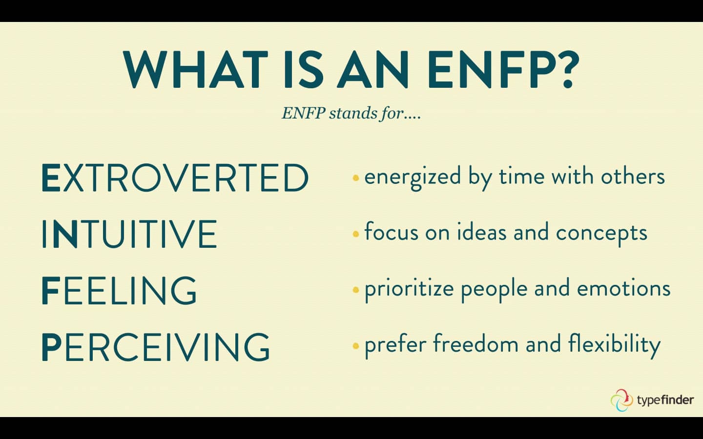 The ENFP Personality Type on Vimeo