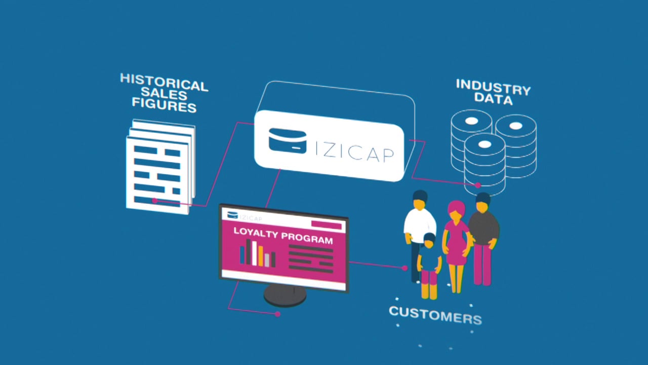 Izicap Explainer Video on Vimeo