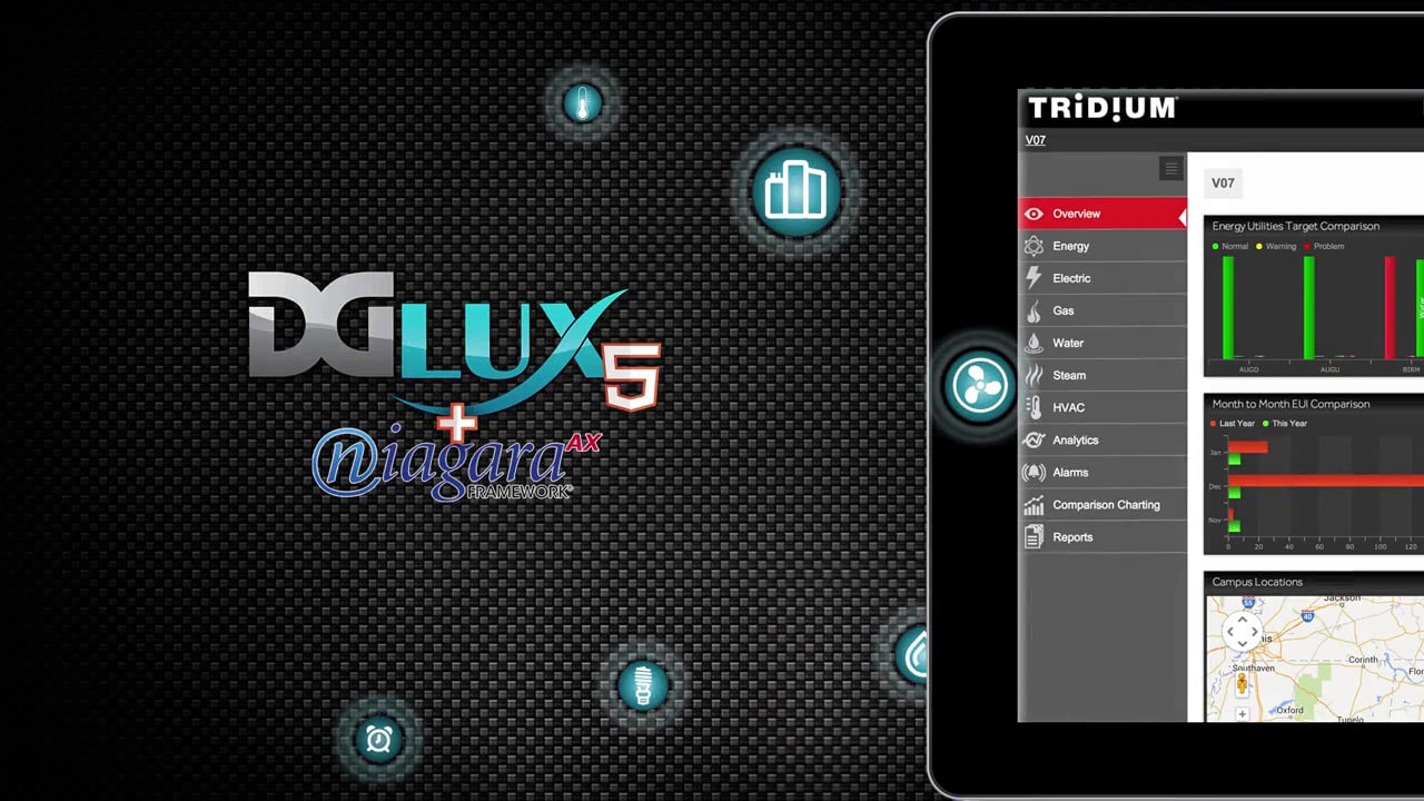DGLux5 NiagaraAX Video on Vimeo
