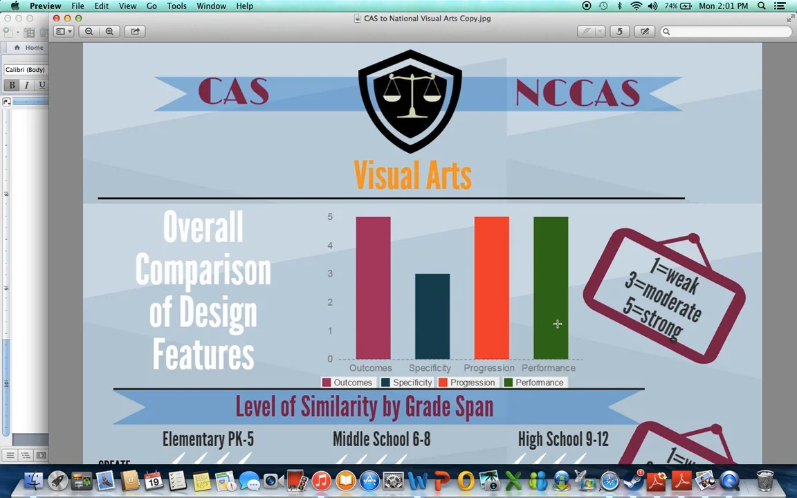 VA CAS and NCCAS Comparison on Vimeo