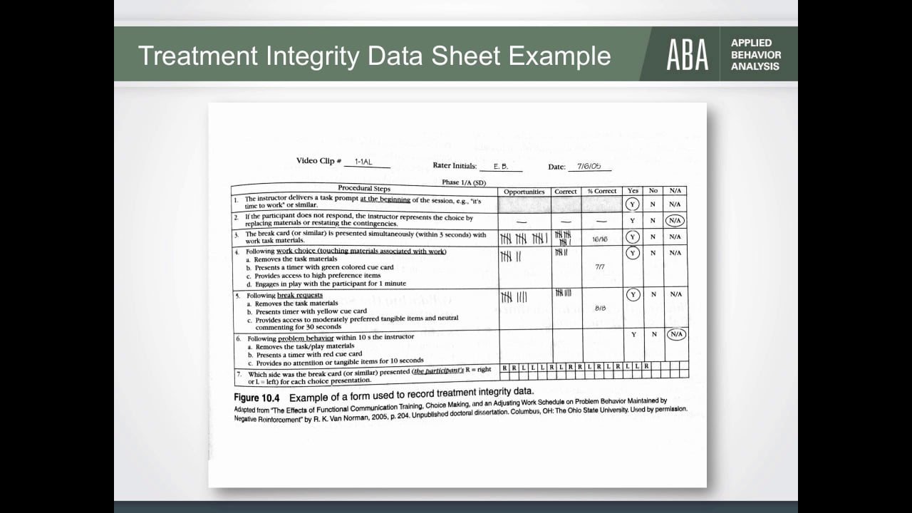 M3 Treatment Integrity on Vimeo
