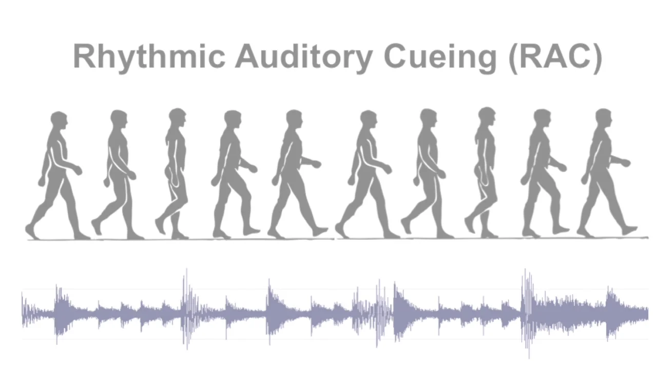 Interactive Rhythmic Auditory Cueing Evaluation (iRACE) on Vimeo