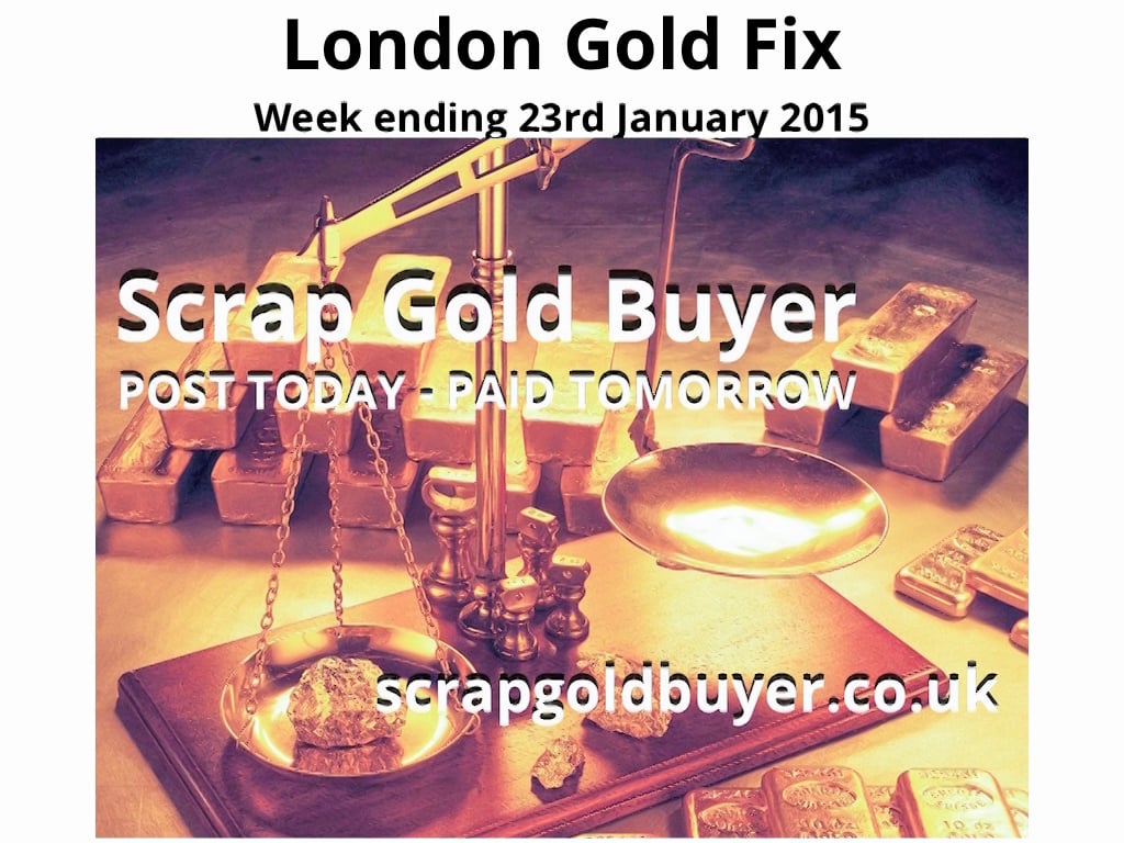 London Gold Fixing 23rd January 2015 on Vimeo