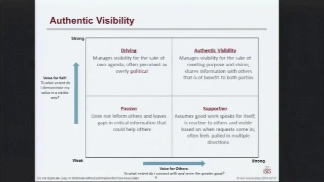 Amy Jen Su Presenting