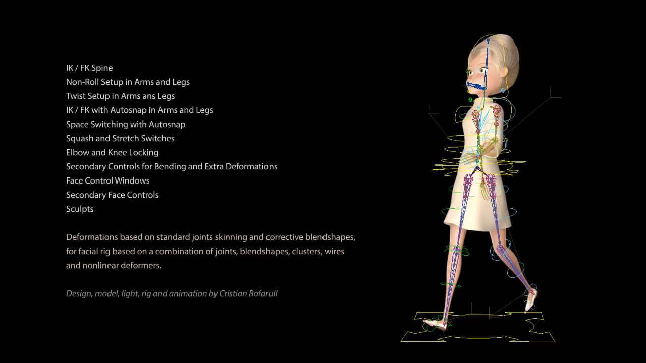Character rig demo on Vimeo